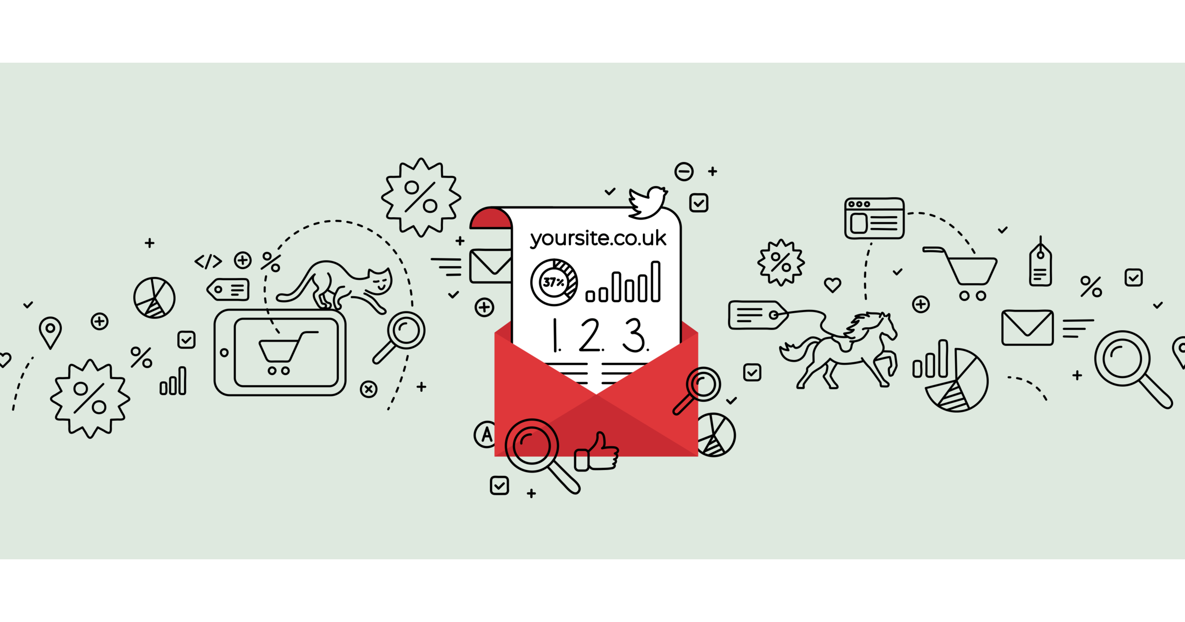 Three Steps to Internet Marketing Heaven!