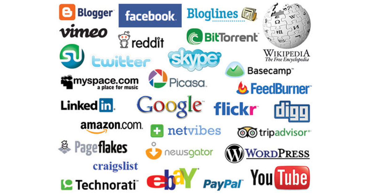 What is Facebook, Twitter, Myspace and LinkedIn.com?
